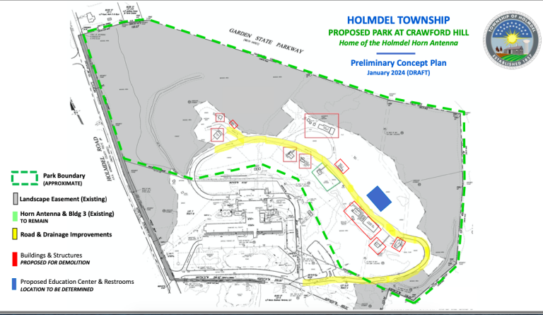 Holmdel Township Officially Owns the Historic Horn Antenna - Two River ...